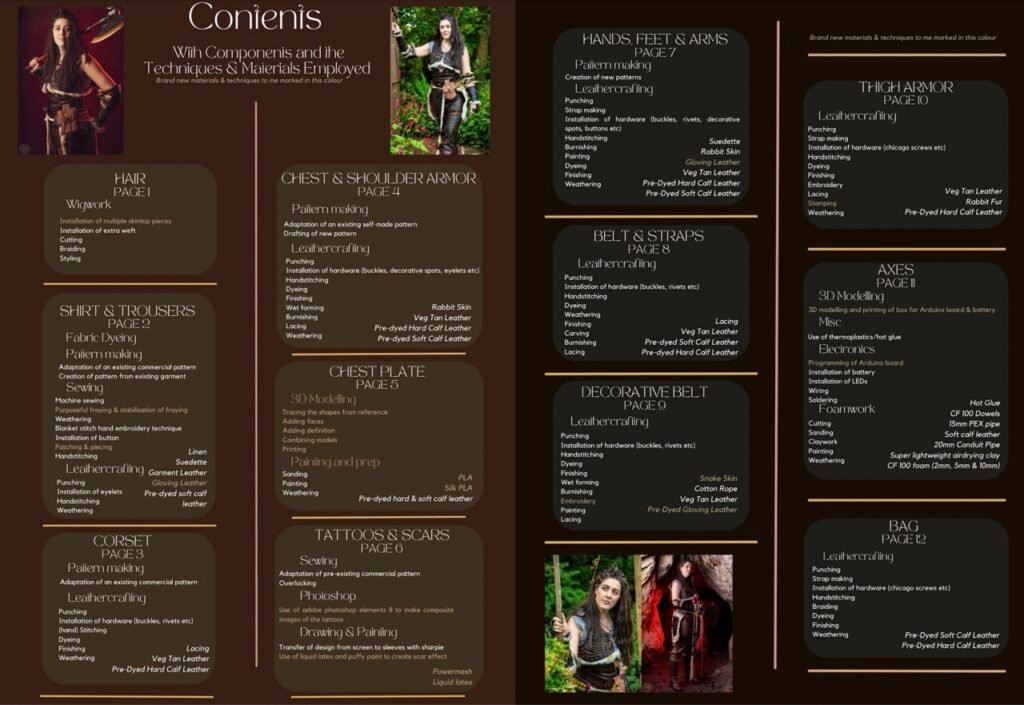 A Guide to Cosplay Progress: Portfolio Build Books w. Sansanvi Cosplay ...